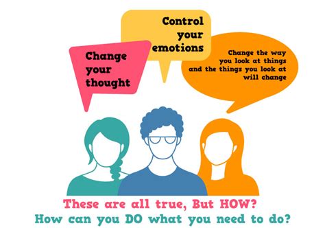 What Is NLP Zehra Bucak