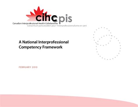 Pdf A National Interprofessional Competency Framework