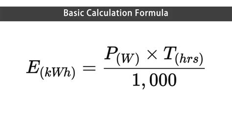 How To Calculate Watt Hours A Complete Guide To Battery Energy And Power Usage