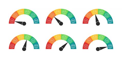Premium Vector Mood Rating Meter In Flat Style Speedometers With Of Customer Review Customer