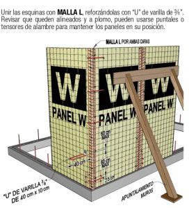 Construye W Panel W