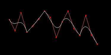 Computer Graphics Learning Task Bezier Spline