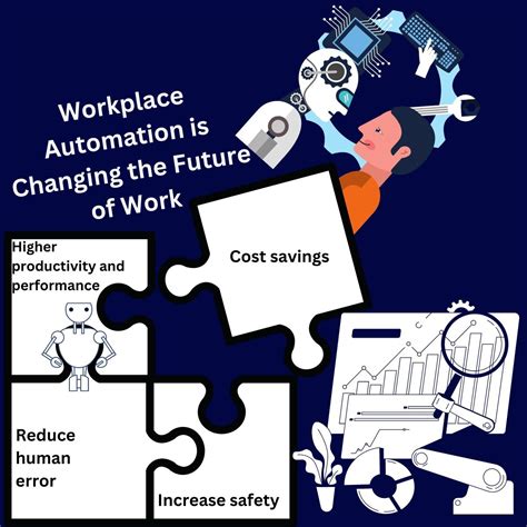 vikas chowdhry on linkedin automation technology innovation
