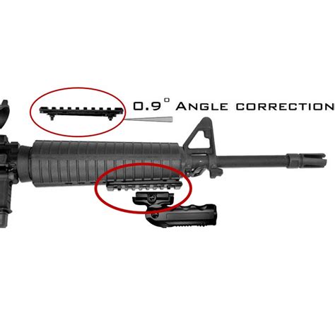 Ergo M4 Forward Rail Extension Picatinny