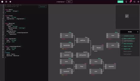 Ways Of Strengthening Your GraphQL API