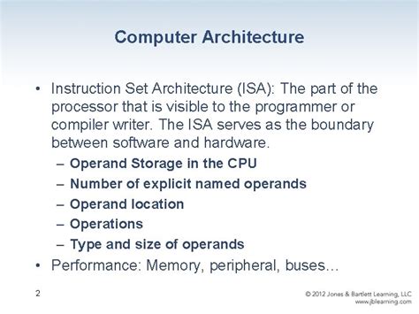 Chapter Introduction Computer Architecture Instruction Set Architecture