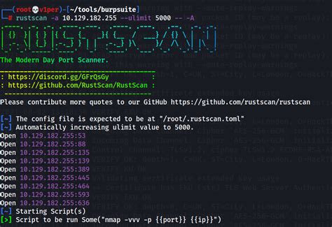 Active — Hackthebox Writeup This Box Is A Part Of Tjnulls List Of