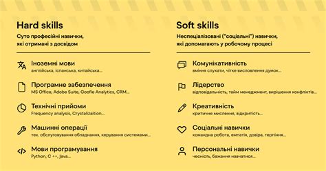 Як підготувати цивільне резюме та мотиваційний лист Lobby X Veterans