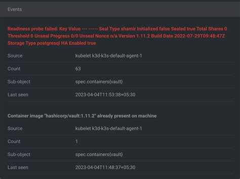Getting Info Core Security Barrier Not Initialized When Deploying