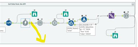 jira iterative macro parameters alteryx community