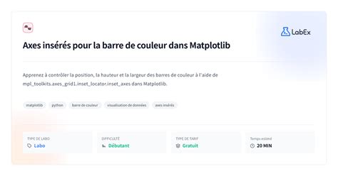 Tutoriel Sur Les Axes Insérés Pour La Barre De Couleur Dans Matplotlib Labex