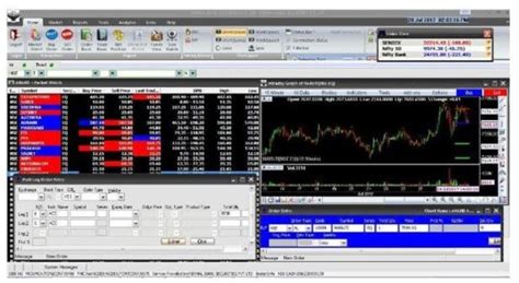 Top Ten Software For Algo Trading In India Stockmaniacs