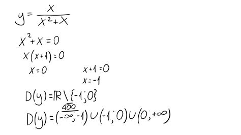 Знайти область визначення функції Y X X 2 X Школьные Знания Com