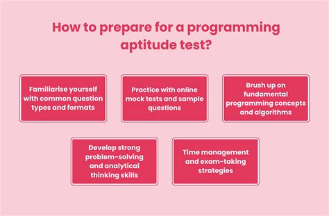 Programming Aptitude Questions Your Essential Guide