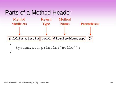 Starting Out With Java From Control Structures Through Objects Ppt Download
