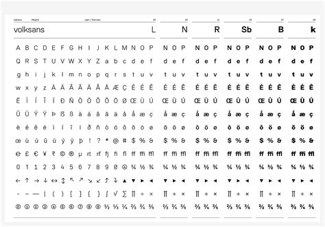 Volksans Typeface On Behance