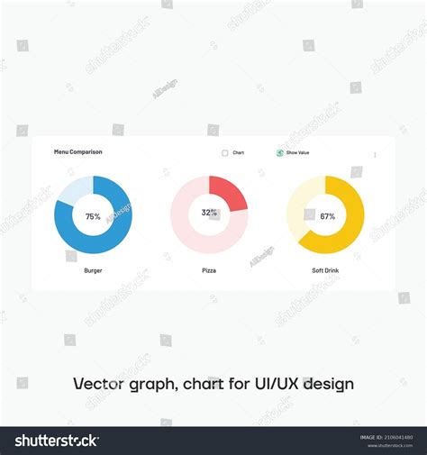 Vector Graph Chart User Interface Graphic Stock Vector Royalty Free 2106041480 Shutterstock