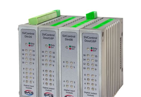 Cpu Copy SVCS Process Innovation