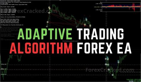 Adaptive Trading EA Adaptive Trading Algorithm FREE Download Algorithm Marketing Data Forex