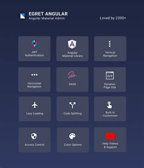 Egret Angular 14 Admin Dashboard Template Ethemepro