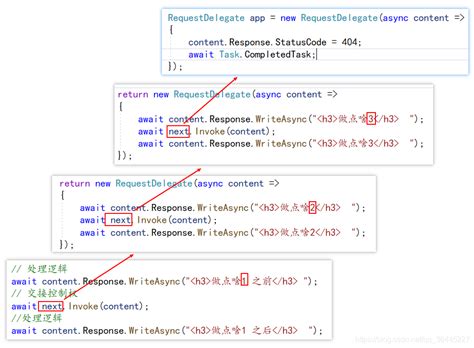 asp core 请求处理管道 await voke csdn博客