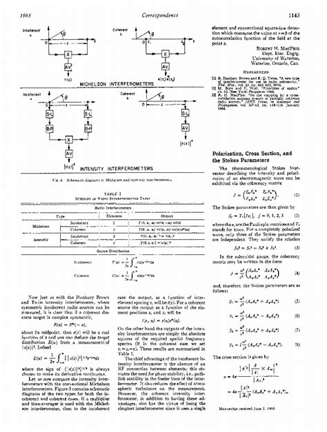 Polarization Cross Section And The Stokes Parameters Ieee Journals And Magazine Ieee Xplore