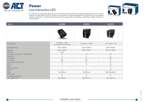 ACT Power UPS NL Page