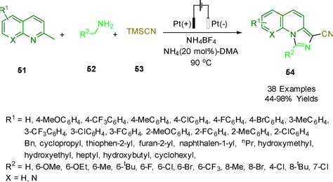 Recent Advances In Multicomponent Electro‐organic Electrochemical Synthesis Of Heterocycles