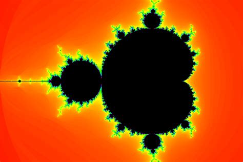Mandelbrot Set