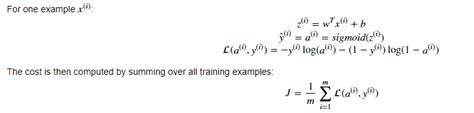 Logistic Regression With A Neural Network Mindset 游戏艺术 Ludoart Blog