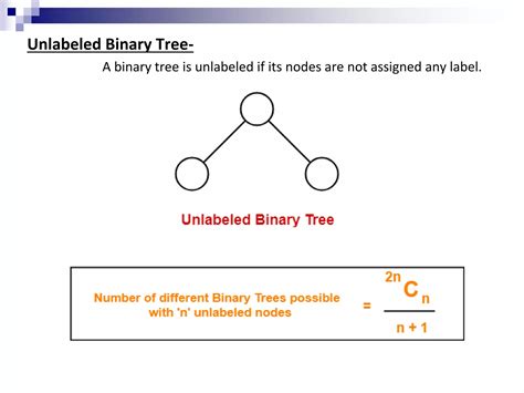 binary tree pptx