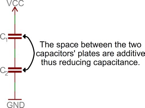Examples Of Things That Use Parallel Circuits