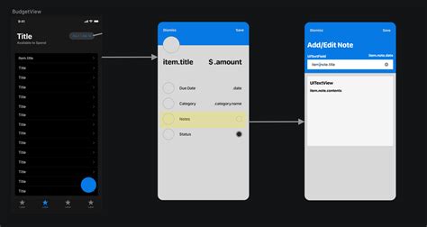 Ios Swift Core Data Save Populate Edit An Entity Attribute