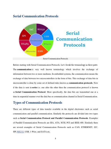 Serial Communication Protocols And Rtc Pdf Usb Central Processing