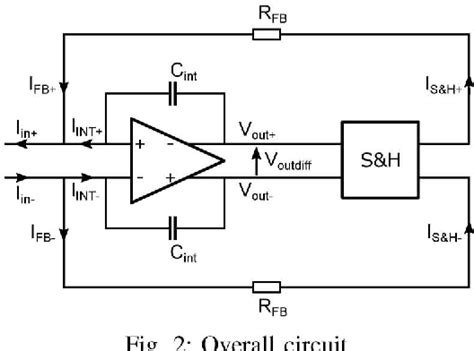 Figure 1 From First Order Hold Dac Reconstruction Filtering For