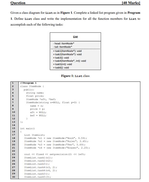 Solved Question Marks Given A Class Diagram For List As Chegg