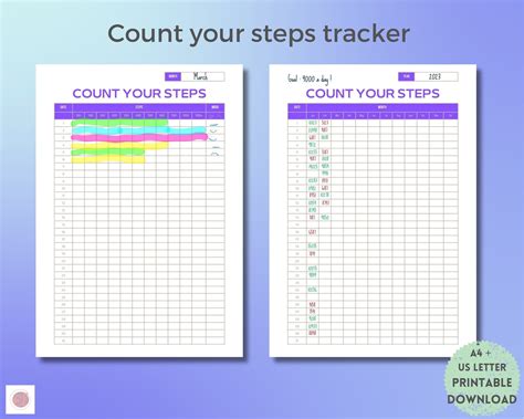 Step Tracker Count Your Steps Simple Tracker To Count Your Steps 10k