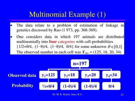 Ppt Expectation Maximization Em Algorithm Powerpoint Presentation