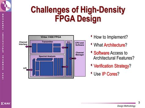 Ppt Design Methodology For High Density Fpga Integrating Xilinx Smart Ip Technology