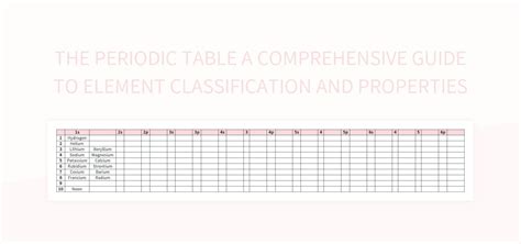 Free Element Classification Templates For Google Sheets And Microsoft Excel Slidesdocs