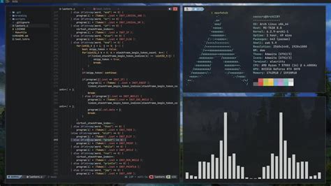 [dwm] Fresh Install On Pure Arch R Unixporn