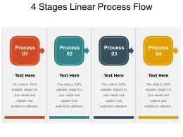 Stages Linear Slide Team