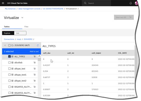 creating a virtualized table in data virtualization ibm cloud pak for