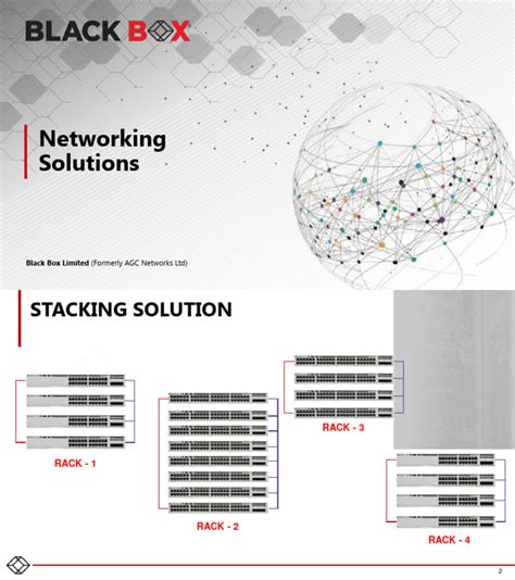 Stacking Architecture Pdf