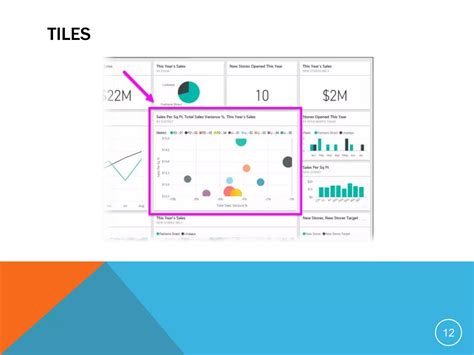introduction to power bi pptx computer software and applications