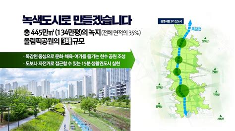 광명시 광명시흥 3기 신도시 본격 조성해 탄탄한 미래 준비