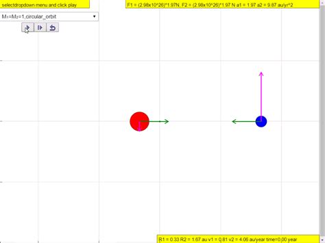 Open Source Physics Singapore Animations For Gravity Physics