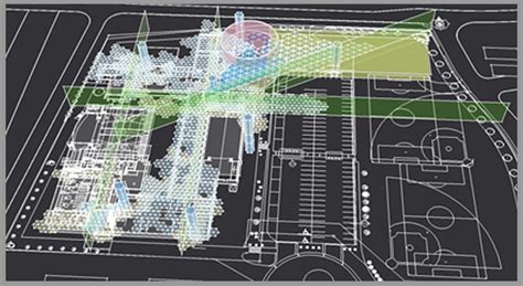 Infrastructure Planning And Layout