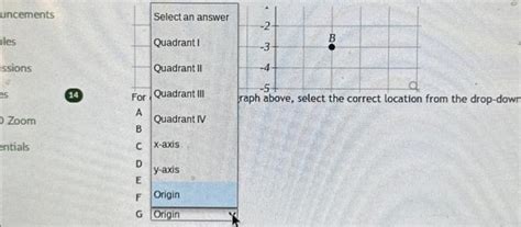 solved for each point on the graph above select the correct