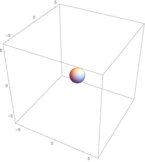 random spheres wolfram programming lab gallery